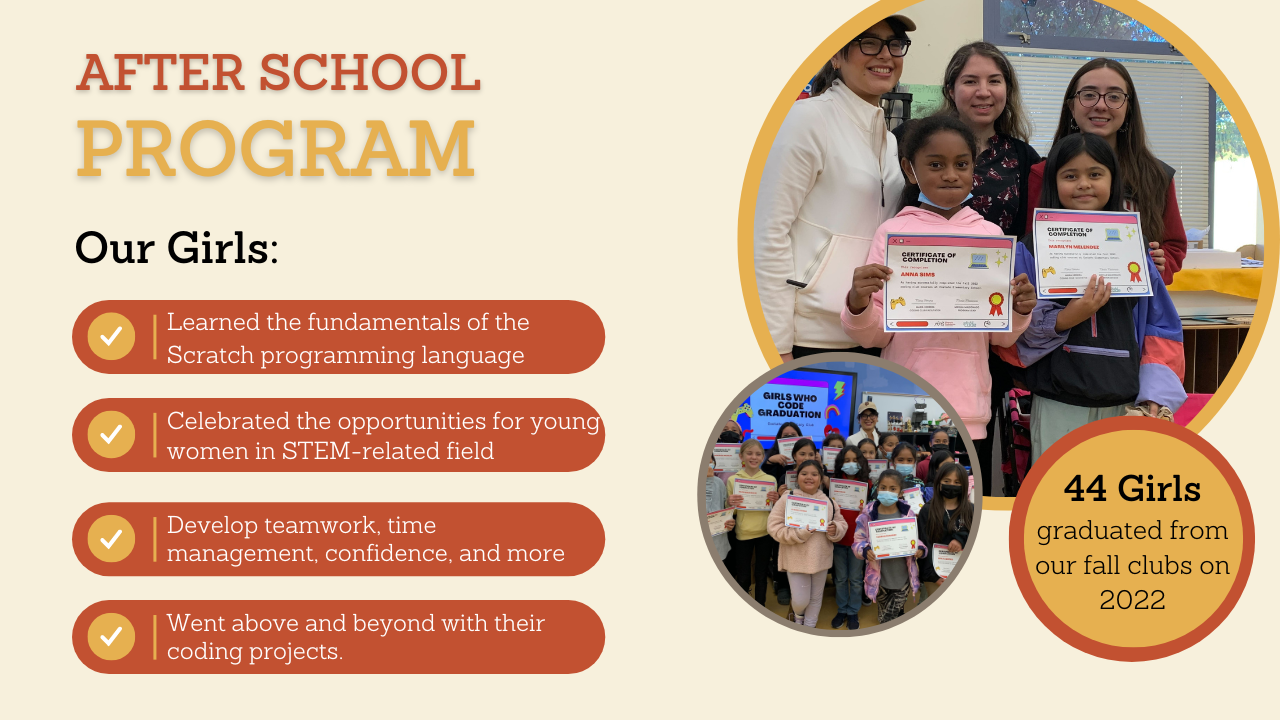 Girls Who Code Clubs fall graduation - Hispanic Foundation of Silicon ...